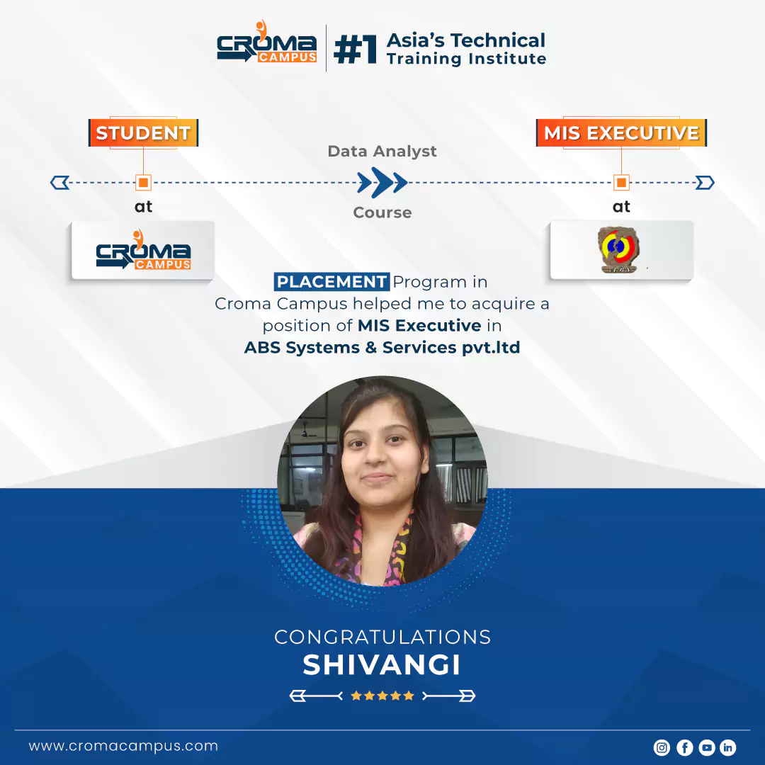 Data Analytics Certification Training | Croma Campus