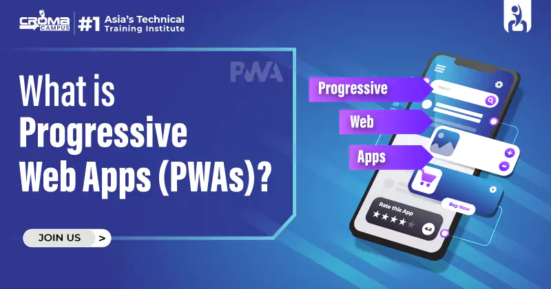 What Are Progressive Web Apps (PWAs)?