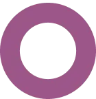 Top Most Demanding SAP Modules In 2025 For Software Engineers